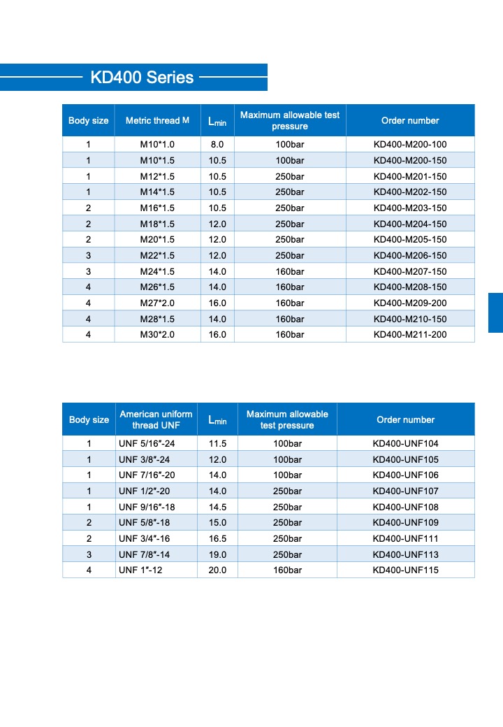 KD400 Series - 力克洛德（天津）科技发展有限公司